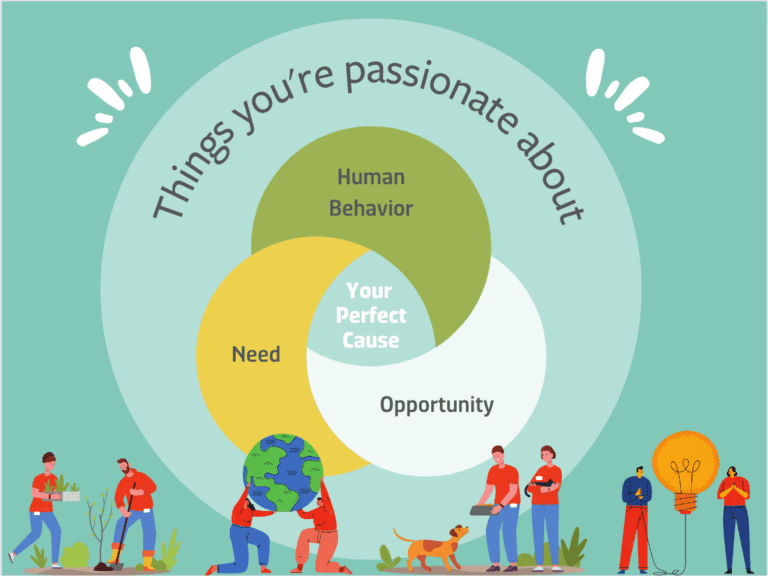 How to Use Your Executive Influence to Make a Meaningful Impact ...